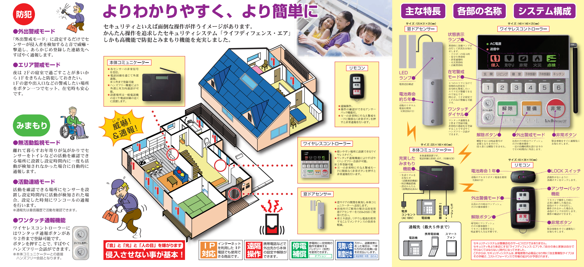 APX-101 パッシブセンサー（有線式） | 株式会社アサノ通信